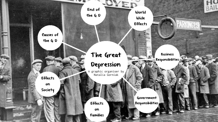 The Great Depression - Graphic Organizer by Natalia Gorniak on Prezi