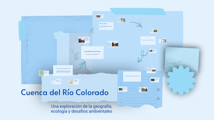 Cuenca del Río Colorado by coloradito rio on Prezi