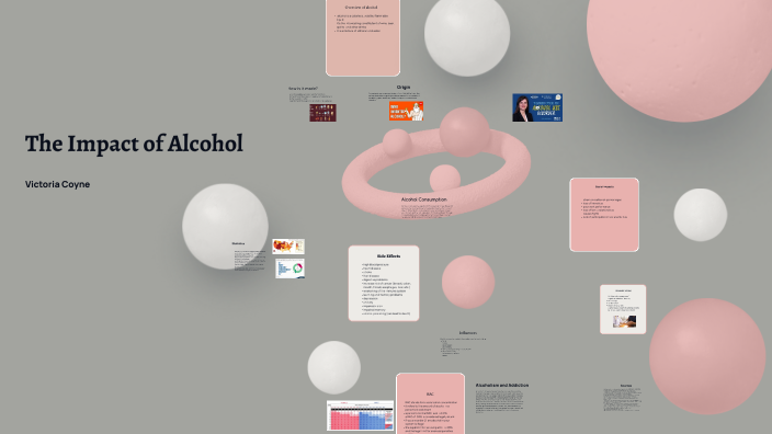 The Impact of Alcohol by victoria coyne on Prezi