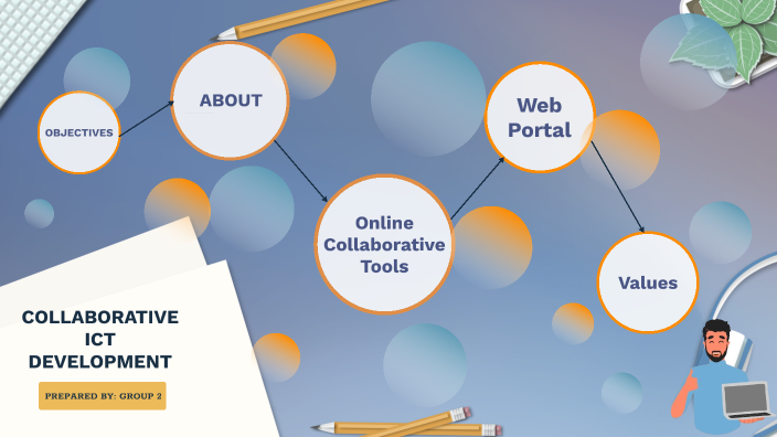 COLLABORATIVE ICT DEVELOPMENT by Alexis Doblon on Prezi