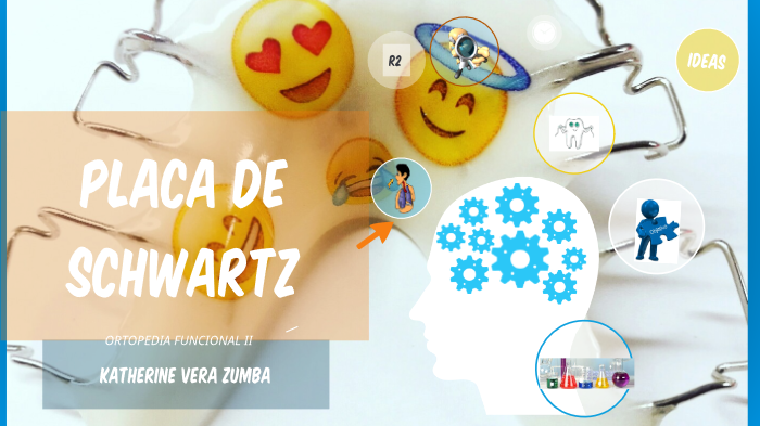 Placa de Schwartz by katherine Vera on Prezi