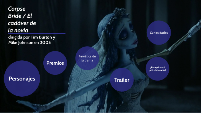 Corpse bridge by Valeria Romero on Prezi