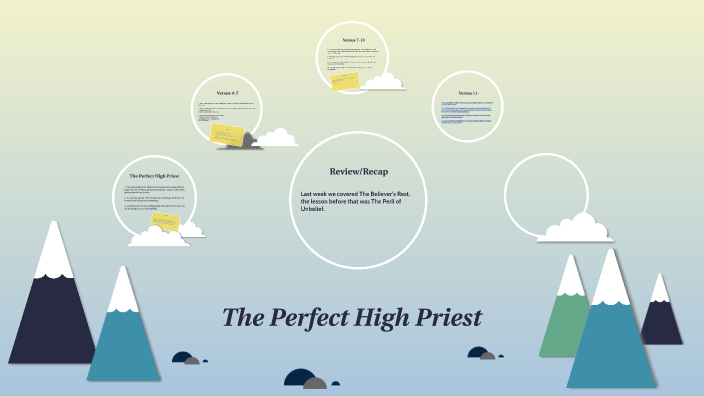The Perfect High Priest by Caleb Cantrell on Prezi
