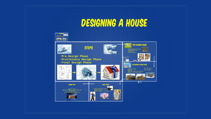 Building A House by Griffin Hatchell on Prezi