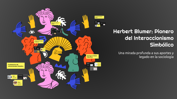 Herbert Blumer: Pionero del Interaccionismo Simbólico by Maria Liz ...