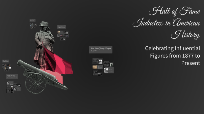 Hall of Fame in American History by Brayden Harris on Prezi