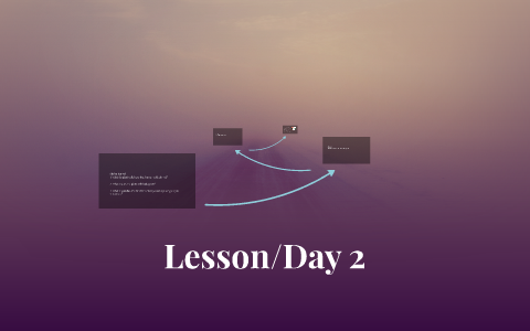 Lesson/Day 2 by Kelsey Ufford on Prezi
