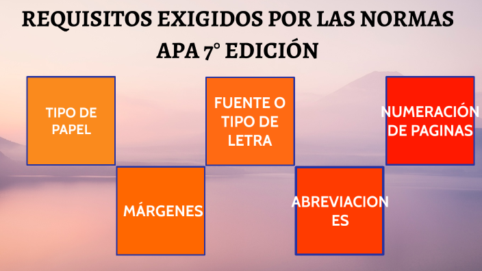 requisitos norma apa by Neider Torres on Prezi