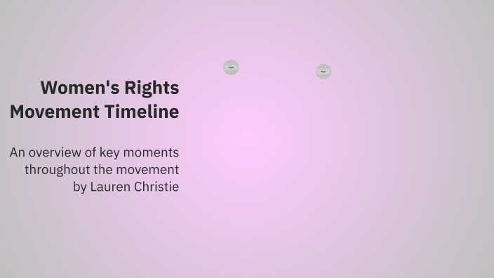 Women's Rights Timeline by Lauren Christie on Prezi