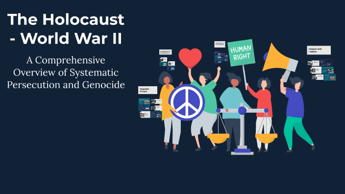 The Holocaust - World War II by hina khurshid on Prezi