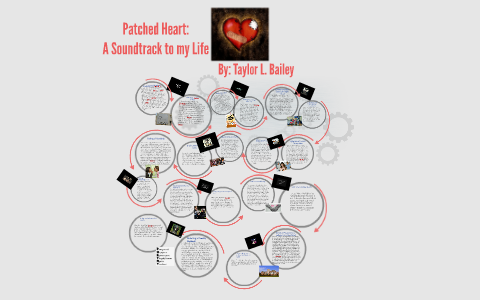 Soundtrack to my Life- A Psych Project by Taylor Bailey on Prezi