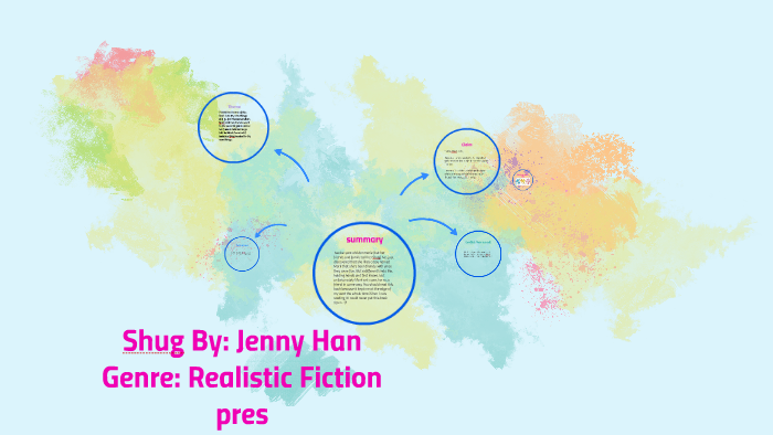 Shug By: Jenny Han by Morgan Terry on Prezi