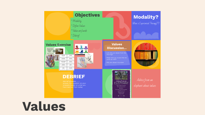 Elephant Values by Marcy Bowers LMSW by Marcy Bowers on Prezi