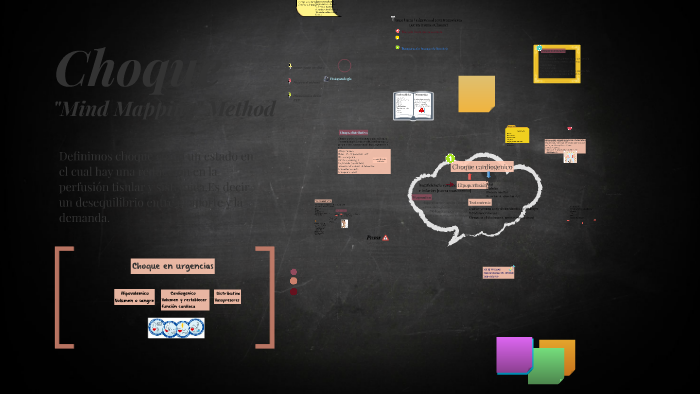 Choque by Dulce Villegas on Prezi