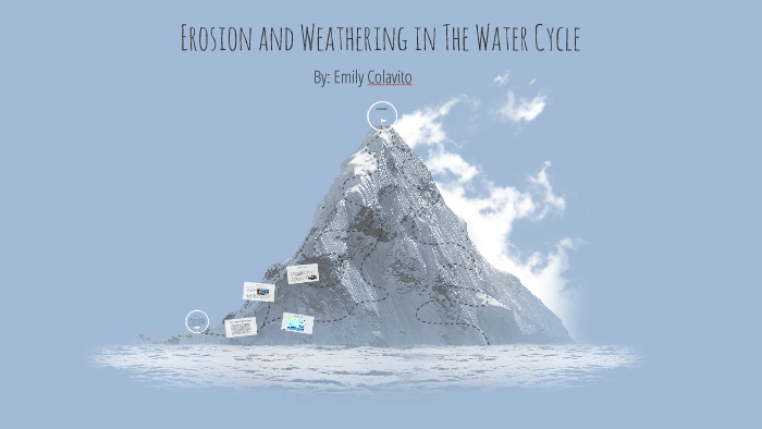 Erosion and Weathering in The Water Cycle by Emily colavito on Prezi