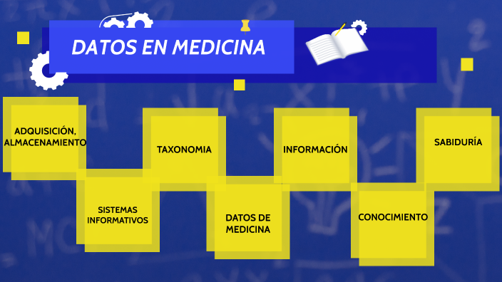DATOS DE MEDICINA by juan jacinto on Prezi