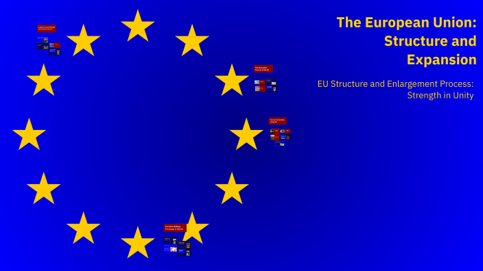 The European Union: Structure and Expansion by Yaren Esen Çınar on Prezi