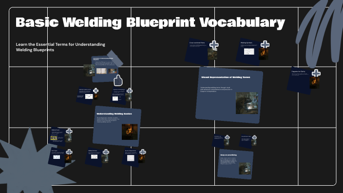 Basic Welding Blueprint Vocabulary by Diana Holguín on Prezi