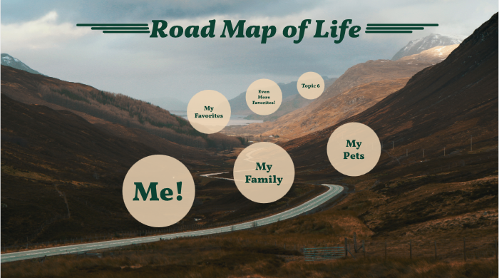 Road Map of Life by Katie Kuzma on Prezi