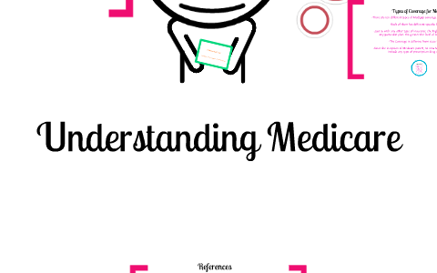 Basics of Medicare Presentation by Heather Hillmer on Prezi