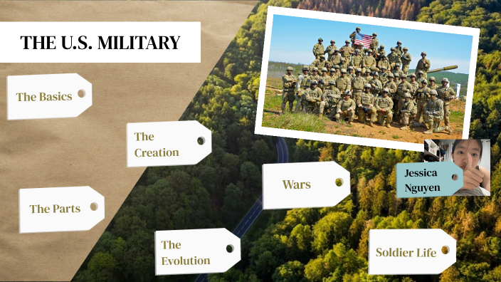 U.S. Military by Jessica Nguyen on Prezi