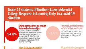 EMPOTECH by Chariece Joi on Prezi Design