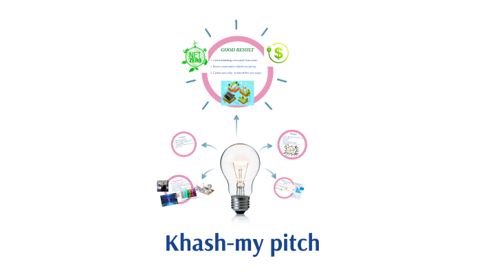 Khash-my pitch by Khash Khurel on Prezi