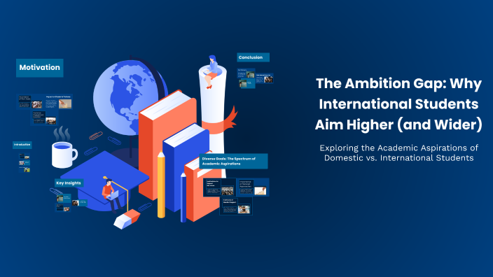 The Ambition Gap: Why International Students Aim Higher (and Wider) by ...