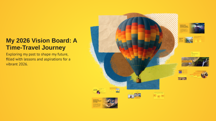 My 2026 Vision Board: A Time-Travel Journey by Alisa Zafira on Prezi