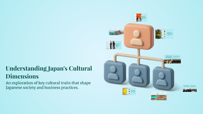 Understanding Japan's Cultural Dimensions by Saodat ibrohimova on Prezi