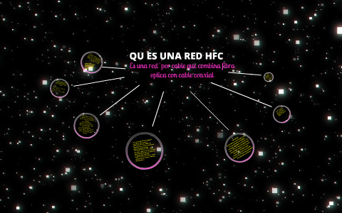 QUE ES UNA RED HFC by