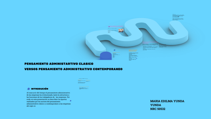 Pensamiento administrativo clásico y contemporáneo by Maríá Edilma ...