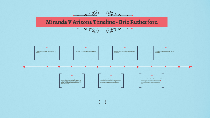Miranda V Arizona Timeline by Brie Rutherford on Prezi