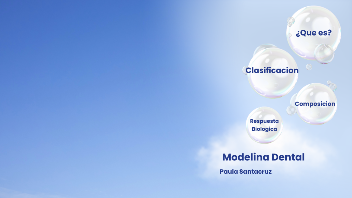 Modelina Dental by diego trader-basico on Prezi