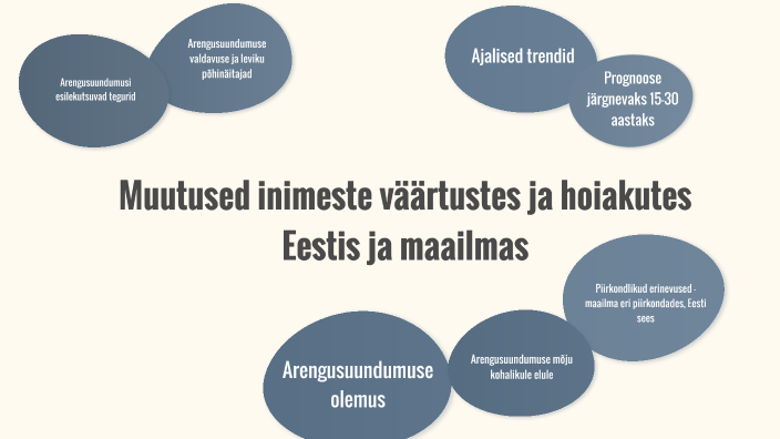 Muutused inimeste väärtustes ja hoiakutes Eestis ja maailmas by Mari ...