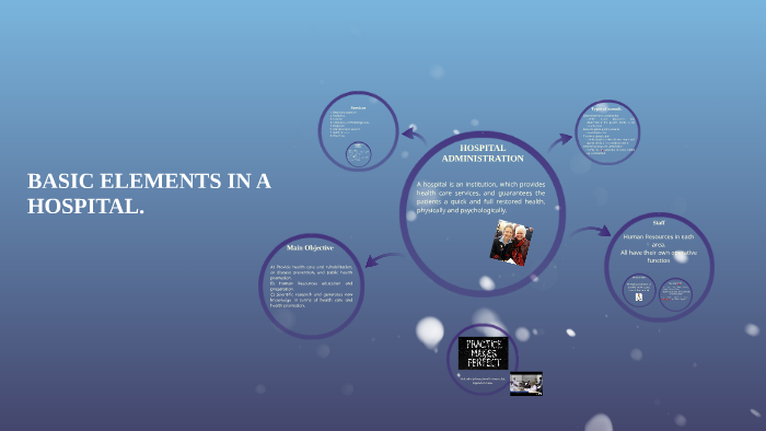 BASIC ELEMENTS IN A HOSPITAL by on Prezi