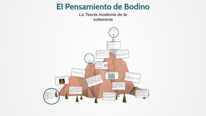 El Pensamiento de Bodino by steven tejada on Prezi