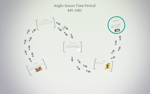 Anglo Saxon Mind Map by Cody Brookes on Prezi
