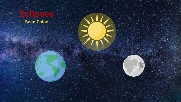 Eclipses by Sean Folan on Prezi