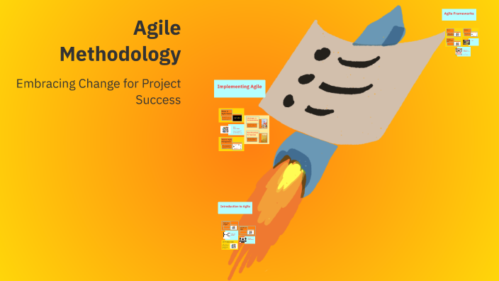 Agile Methodology by Amrinder Singh on Prezi