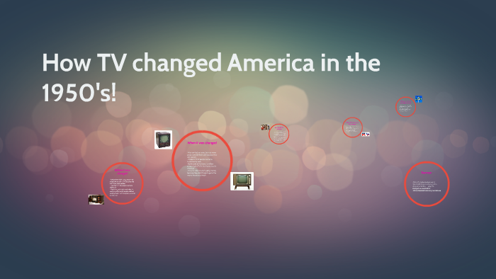 How TV changed America in the 1950's! by Autumn Ball on Prezi