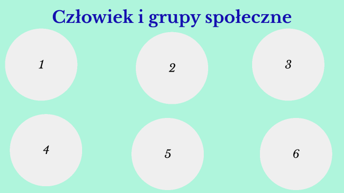 Człowiek i grupy społeczne. by Oliwia Nazwisko on Prezi