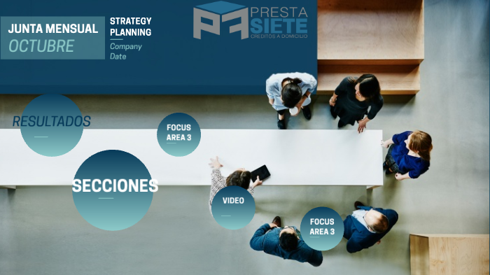 JUNTA MENSUAL DE RESULTADOS SEPTIEMBRE by JONATHAN GODOY NAVA on Prezi