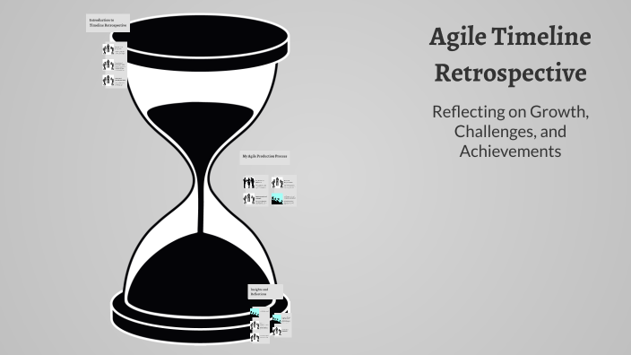 Agile Timeline Retrospective by Fabiana Fernandes on Prezi