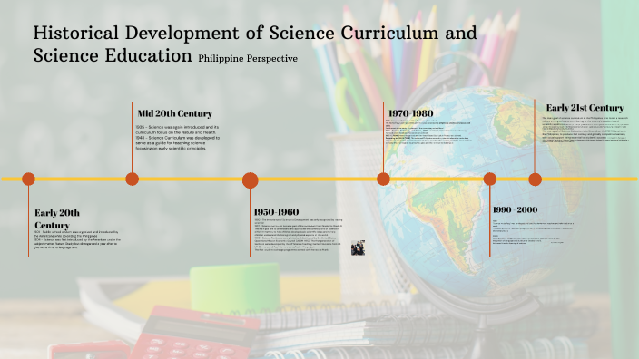 Historical Development of Science Curriculum by Ralph Lorenz Jalimao on ...