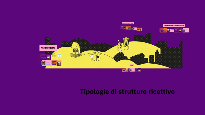 Tipologie di Ospitalità by Eleonora Zanasi on Prezi