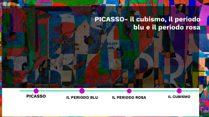 PICASSO,CUBISMO , PERIODO ROSA E PERIODO BLU by sara signorelli on Prezi