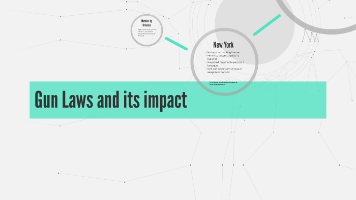 Gun laws in the US by Ingrid Wulff on Prezi
