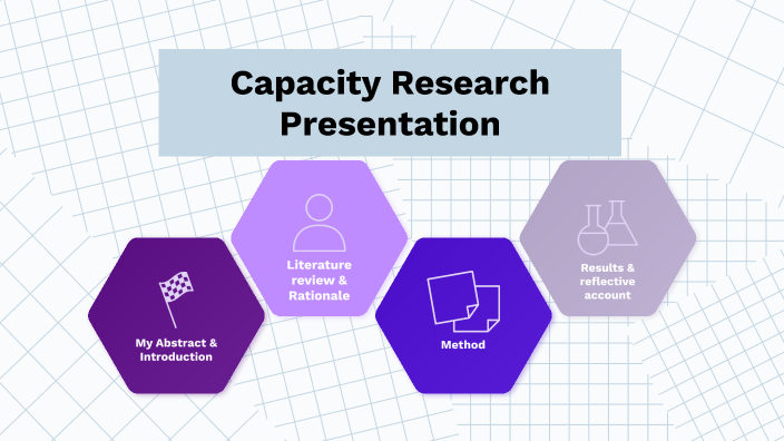 Capacity presentation by Anna Price on Prezi