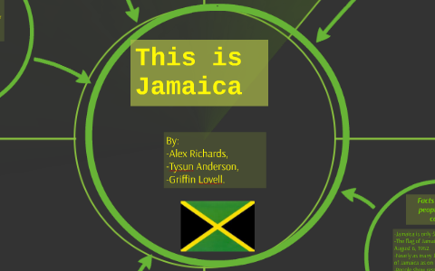 facts about the people and the country by Griffin Lovell on Prezi